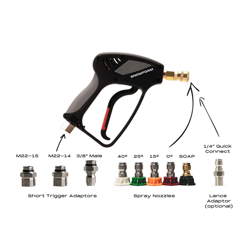 Short Trigger Gun (Swivel) & 5 Nozzle Kit – Snow Foam Australia